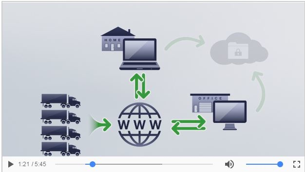 Continental offers VDO Roadlog training videos | FleetOwner