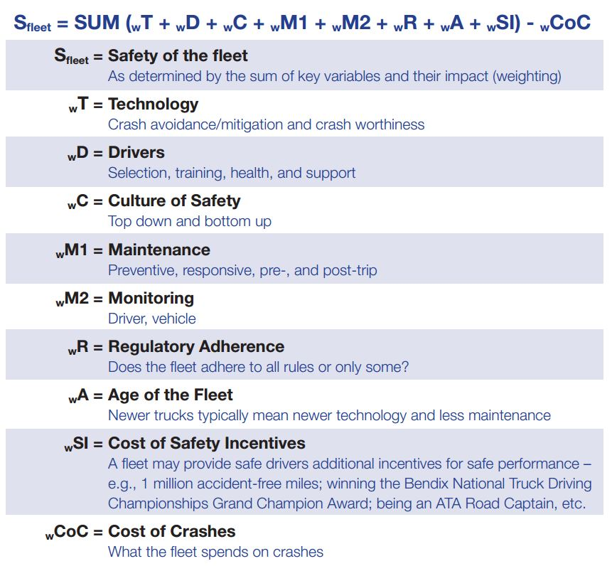 A formula for truck safety? | FleetOwner