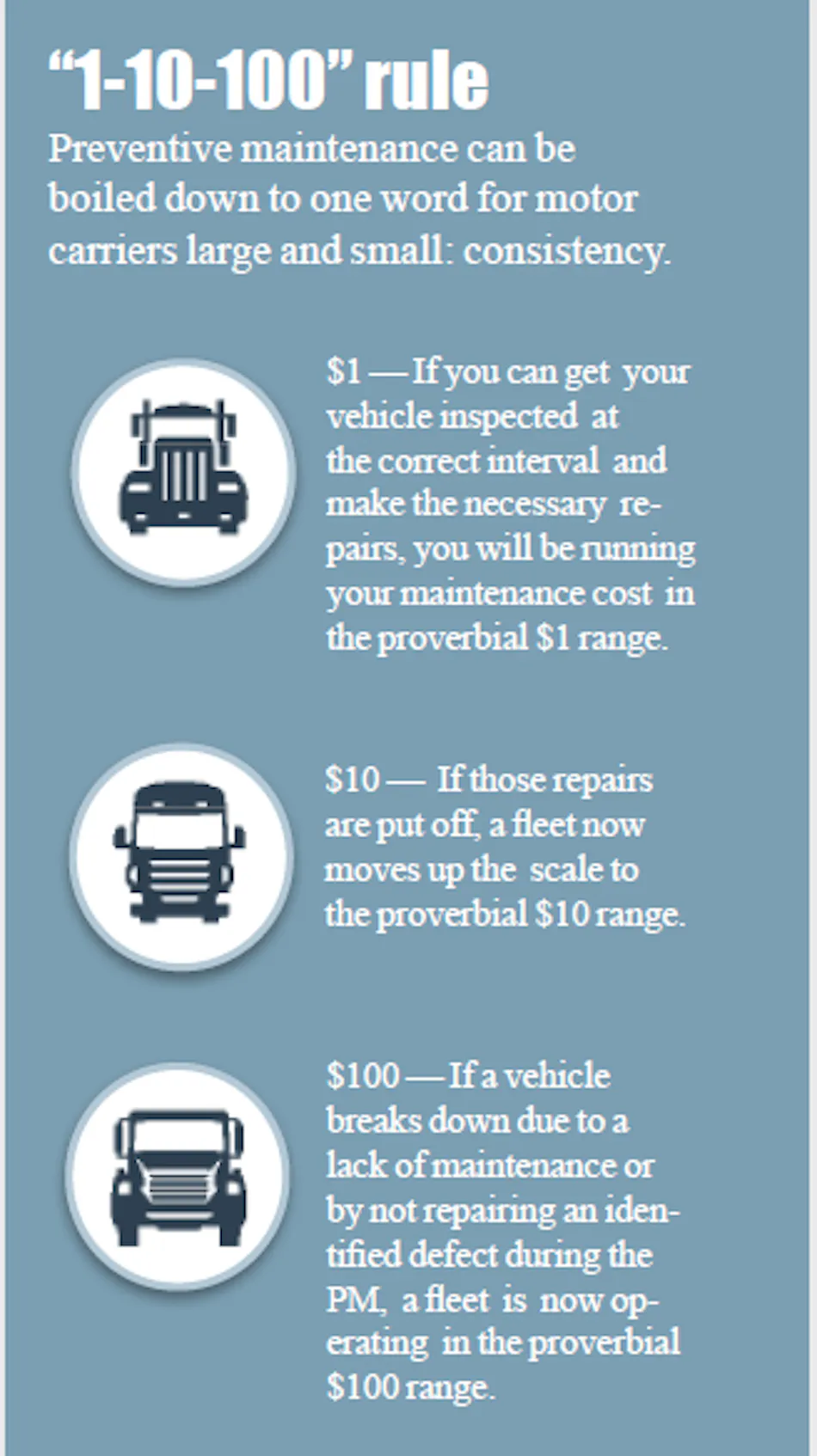Preventive Maintenance Strategies | FleetOwner