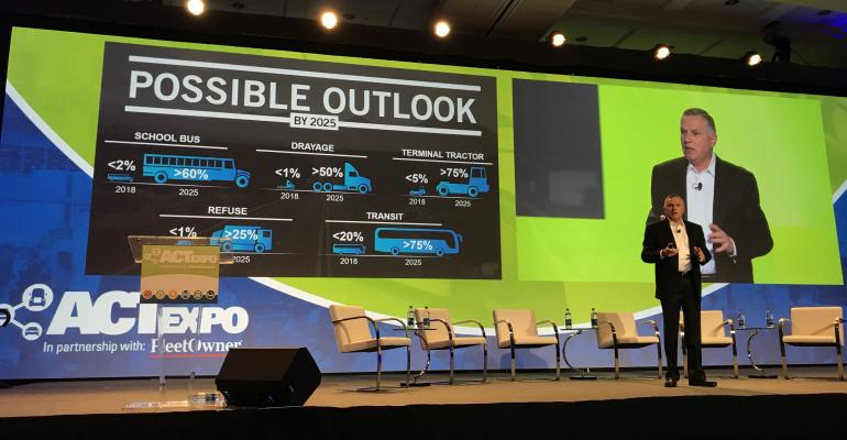 Meritor CEO urges industry to adapt to coming changes | FleetOwner
