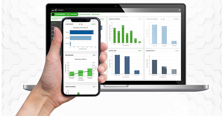 MiX Telematics launches MiX Now | FleetOwner