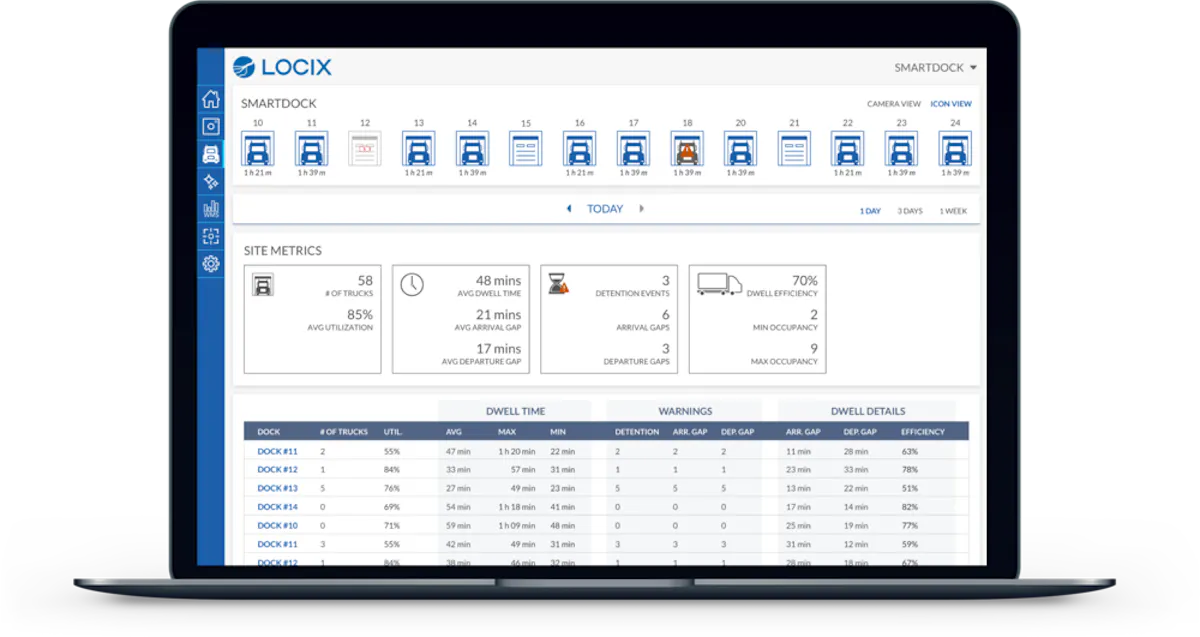 AI-enabled dock solution cuts down dwell time | FleetOwner