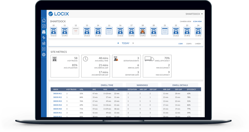 AI-enabled dock solution cuts down dwell time | FleetOwner