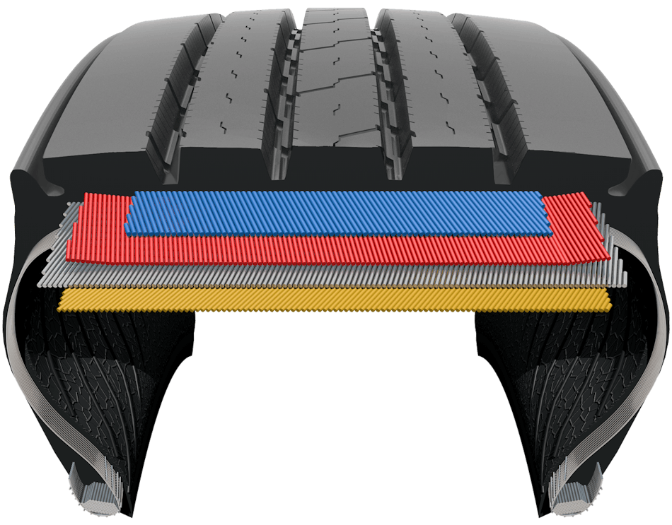 Continental adds long haul steer tire | FleetOwner