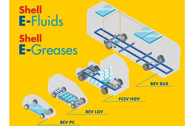 Shell launches E-Fluids | FleetOwner