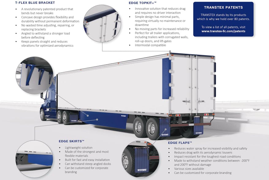 Hirschbach deploys 1,100 trailer aerodynamics systems from TRANSTEX ...