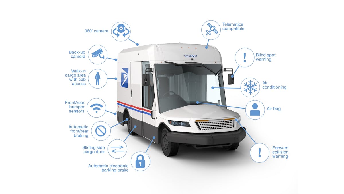 USPS awards next-gen delivery vehicle contract to Oshkosh Defense ...