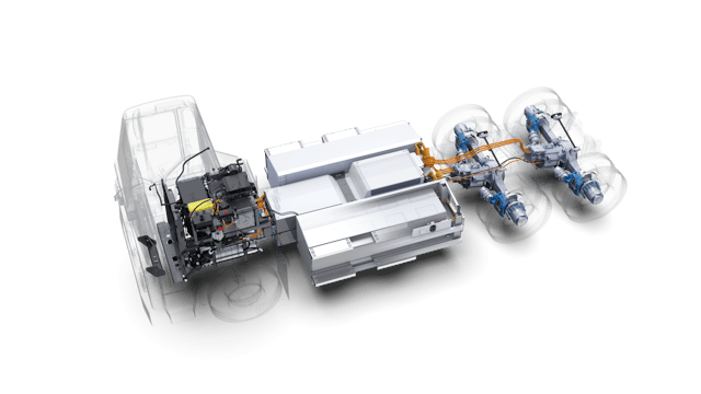 Meritor: Electric powertrain production set for mid-2021 | FleetOwner