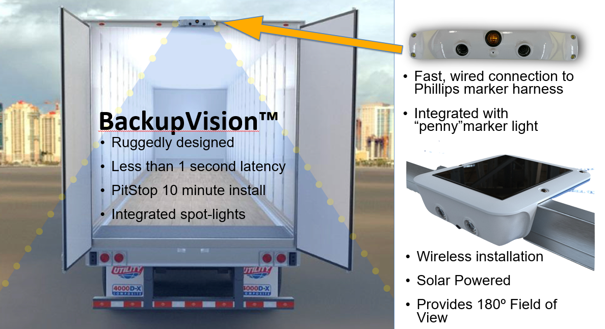Phillips Connect, Utility Trailers launch smart trailer partnership ...