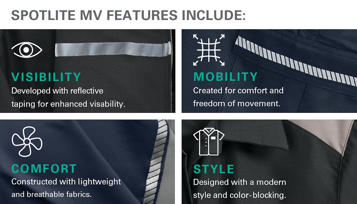 Why what drivers wear matters | FleetOwner