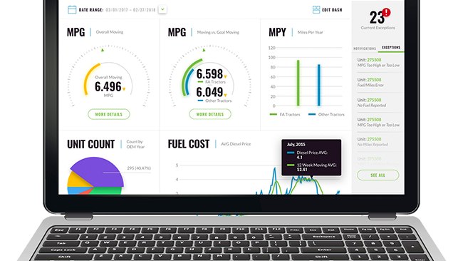 How to choose the right computerized maintenance management system for ...