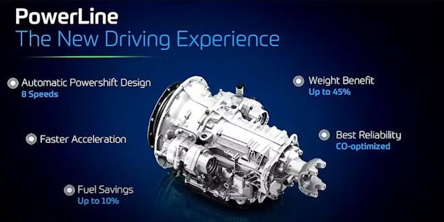 ZF scales 8-speed transmission production, introduces new transmission ...