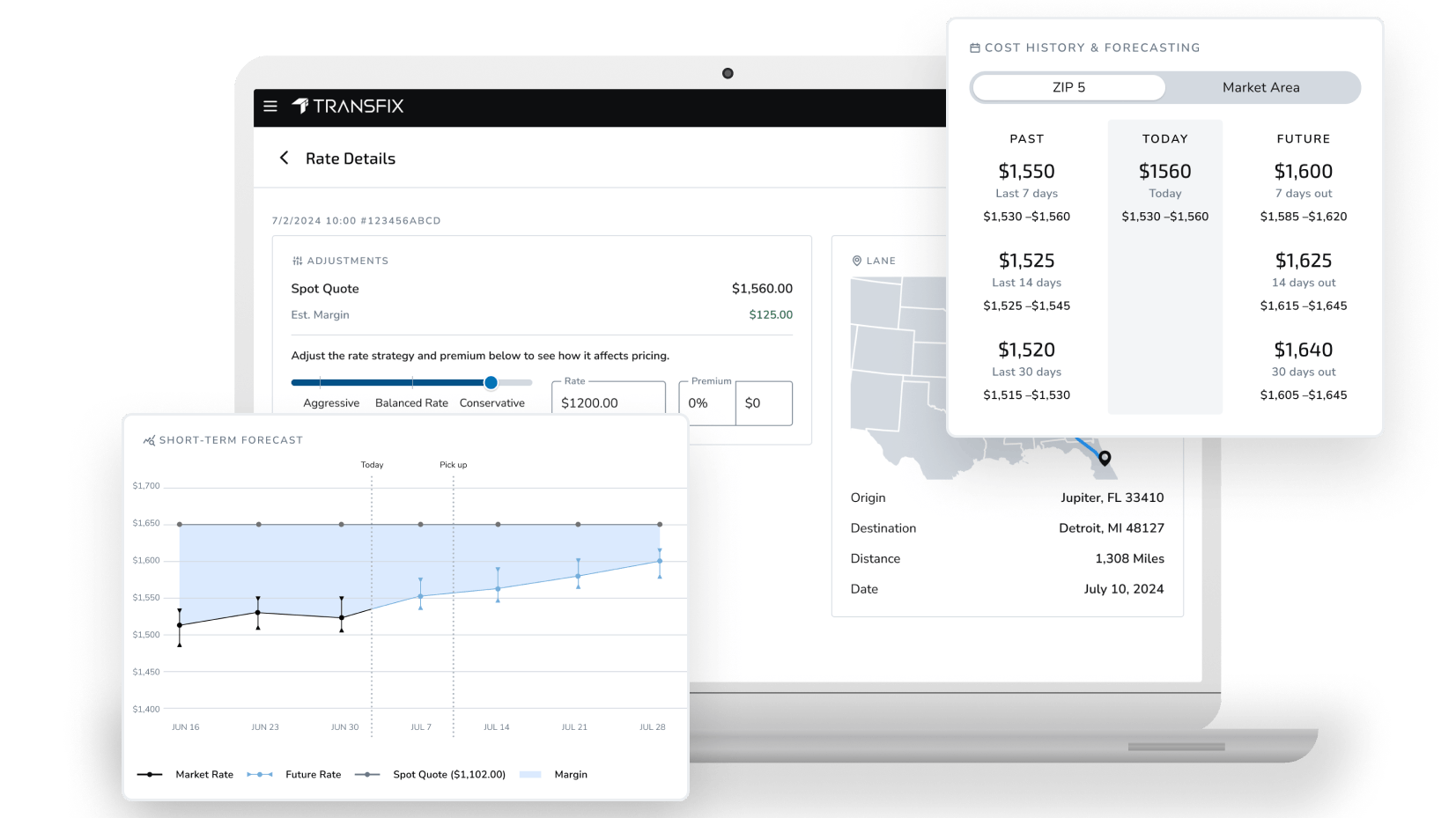 Transfix adds Genpro as ‘Data Solutions’ customer | FleetOwner