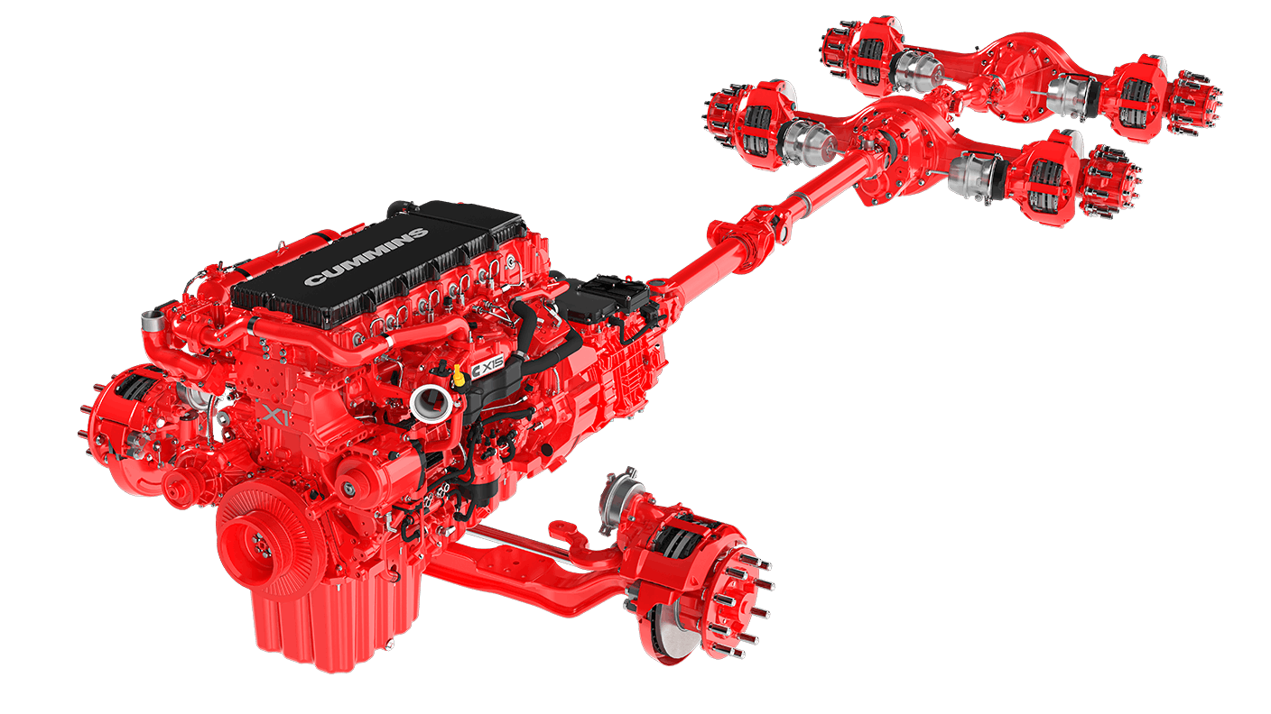 2025 Powertrain Outlook: Recent developments and future solutions for ...