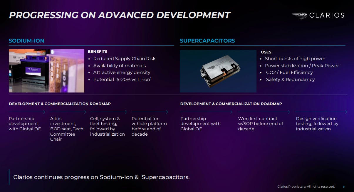 Clarios battery supercapacitors could help boost vehicle safety and ...